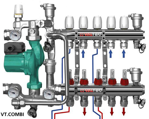 Valtec коллектор (гребенка) в сборе с насосом VT.COMBI.EMNX.0602 | Супермаркет Фитингов