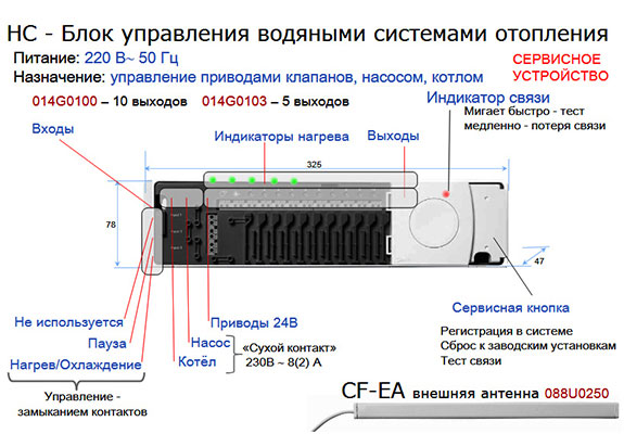Danfoss Link Hc модуль управления водяными теплыми полами с Wi Fi